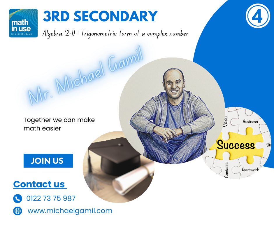 3S Alg. (2-1) Trigonometric form of a complex number - Michael Gamil